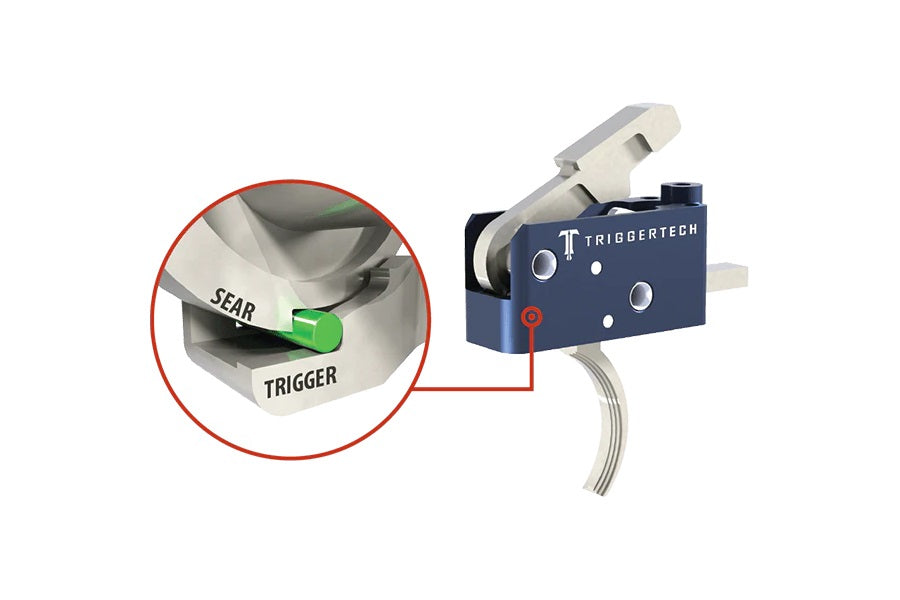 TriggerTech – TriggerTech Canada